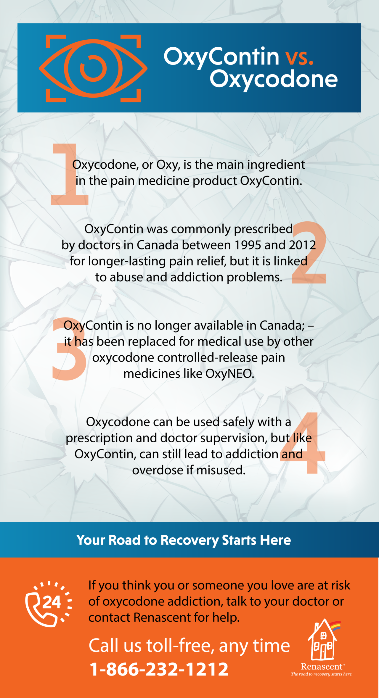 Oxycodone Addiction – Renascent