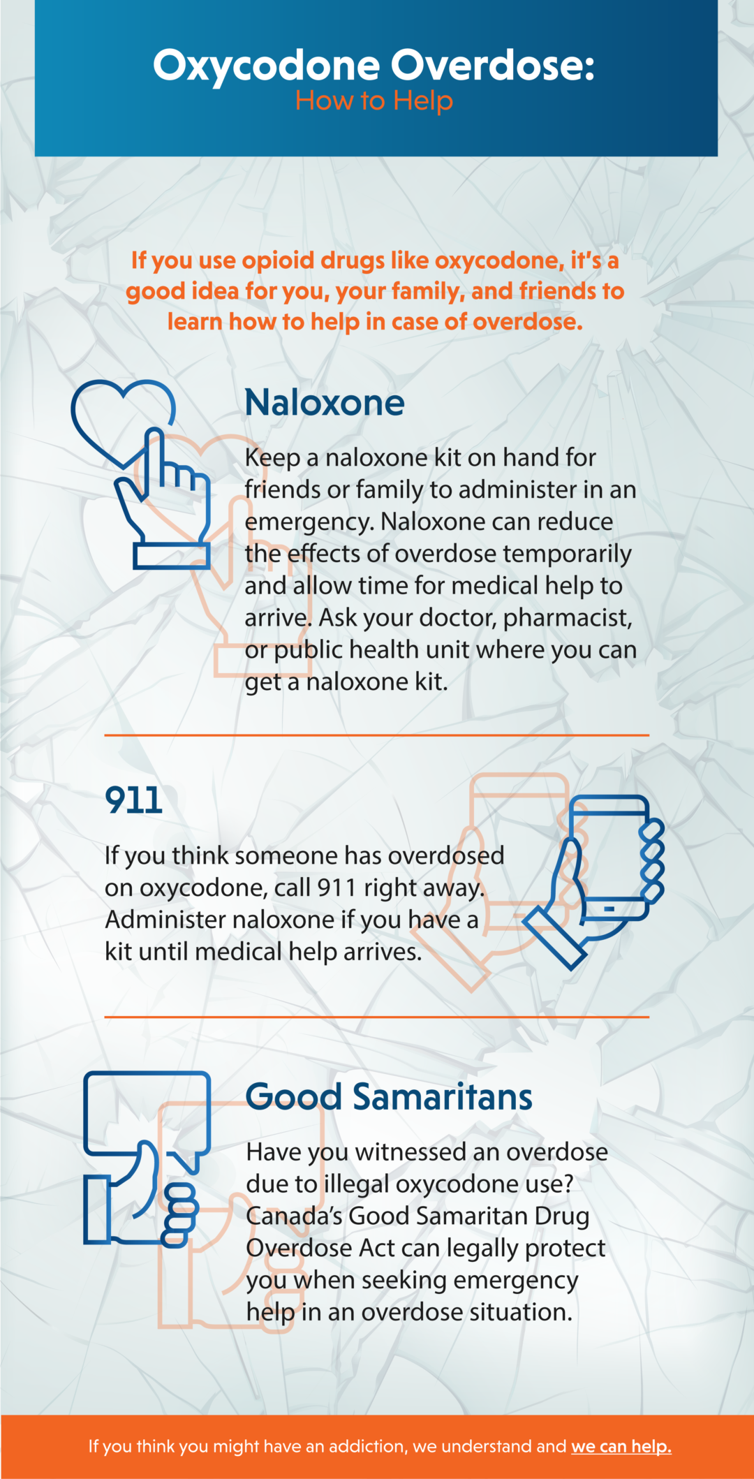 Article - Renascent Oxycodone Addiction